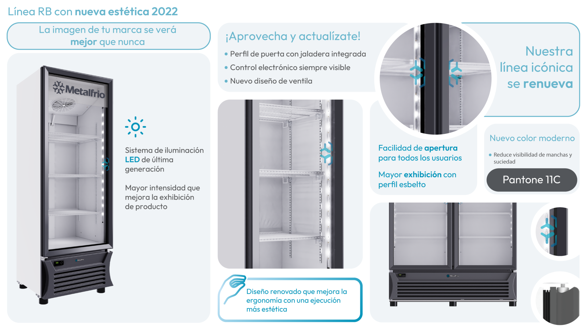 Refrigerador Metalfrio Vertical RB270 - Refrigeración Comercial ...